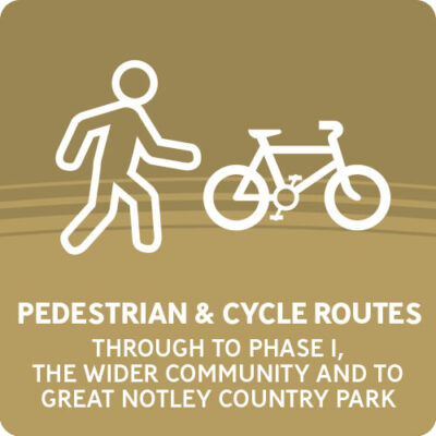 Masterplan – Horizon 120