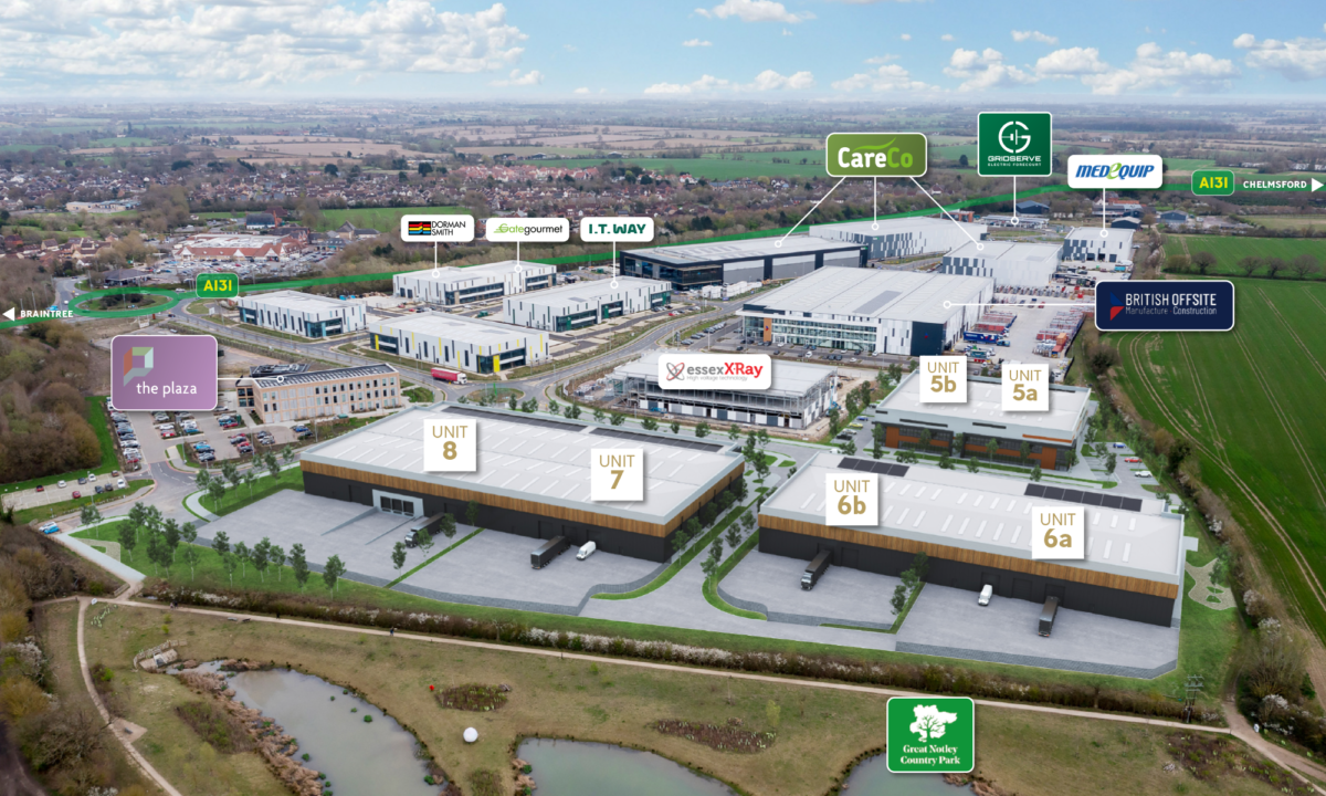 Availability – Horizon 120